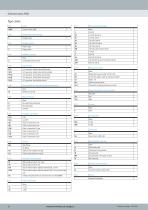 VSNC - FESTO - PDF Catalogs | Technical Documentation | Brochure