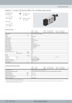 VSNC - FESTO - PDF Catalogs | Technical Documentation | Brochure