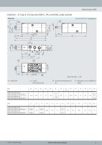 VSNC - FESTO - PDF Catalogs | Technical Documentation | Brochure