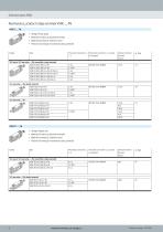 VSNC - FESTO - PDF Catalogs | Technical Documentation | Brochure