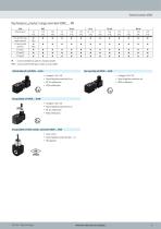 VSNC - FESTO - PDF Catalogs | Technical Documentation | Brochure
