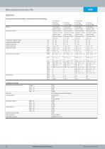 VYKA - FESTO - PDF Catalogs | Technical Documentation | Brochure