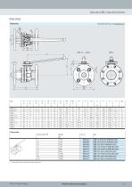 VZBF - FESTO - PDF Catalogs | Technical Documentation | Brochure
