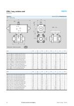 VZPR - FESTO - PDF Catalogs | Technical Documentation | Brochure