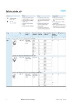 VZPR - FESTO - PDF Catalogs | Technical Documentation | Brochure