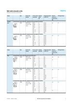 VZPR - FESTO - PDF Catalogs | Technical Documentation | Brochure