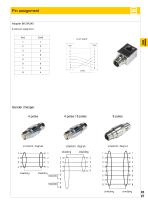 HARTING Device Connectivity - Circular Connectors - HARTING - PDF Catalogs | Technical ...