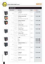 A200863 - BARTEC - PDF Catalogs | Technical Documentation | Brochure