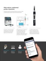 1280 - VIDEOJET - PDF Catalogs | Technical Documentation | Brochure