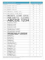 The Videojet 1580 C - VIDEOJET - PDF Catalogs | Technical Documentation | Brochure