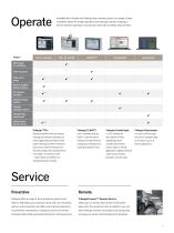 Videojet® 7340 & 7440 Fiber Lasers - VIDEOJET - PDF Catalogs ...