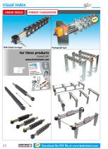 Linear guides, linear tables and angular idlers - BETT SISTEMI - PDF ...