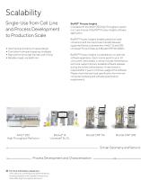 Ambr® 250 High Throughput Perfusion - Sartorius AG - PDF Catalogs | Technical Documentation ...