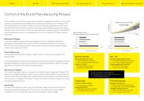 Flexboy 2D Bags - Sartorius AG - PDF Catalogs | Technical Documentation ...