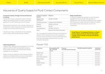 Flexboy 2D Bags - Sartorius AG - PDF Catalogs | Technical Documentation ...