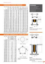 RUBBER EXPANSION JOINT TYPE A-2, A-4 - STENFLEX Rudolf Stender GmbH ...