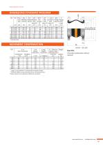 RUBBER EXPANSION JOINT TYPE VS-1 - STENFLEX Rudolf Stender GmbH - PDF ...