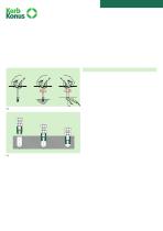 Ensat® with 3 cutting bores and variants - Kerb Konus - PDF Catalogs ...