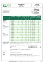 Threaded inserts for metal - Kerb Konus - PDF Catalogs | Technical ...