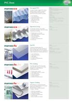 World Class Plastics - Brett Martin Plastic Sheets - PDF Catalogs ...