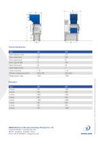 ZBS Compact shredder - ZERMA Europe GmbH & Co. KG - PDF Catalogs ...
