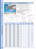 HVDR F PVC wiring duct - Shanghai Richeng Electronics - PDF Catalogs ...