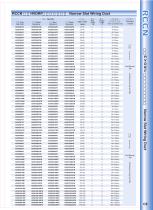 HVDR F PVC wiring duct - Shanghai Richeng Electronics - PDF Catalogs ...