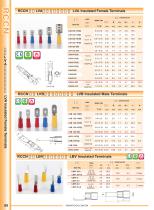 Specifications for terminal blocks - Shanghai Richeng Electronics - PDF ...