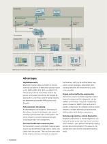 INDUSTRIAL REMOTE COMMUNICATION Telecontrol - SIEMENS Industrial ...
