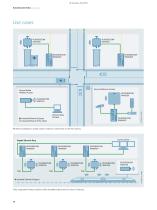 RUGGEDCOM WIN Brochure - SIEMENS Industrial Communication - PDF ...