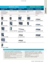 SCALANCE X - Industrial Ethernet Switches - SIEMENS Industrial ...