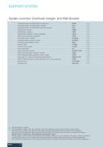 CABLE SUPPORT SYSTEMS - Ebo Systems SAS - PDF Catalogs | Technical ...