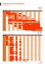Tubular Products Europe - ArcelorMittal - PDF Catalogs | Technical Documentation | Brochure
