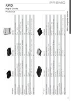 RFID TRANSPONDERS - PREMO - PDF Catalogs | Technical Documentation ...