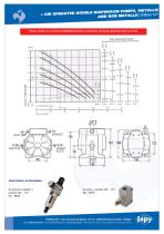 Pneumatic double diaphragm pumps, metallic/plastic 1/2'': PP1/2xx - AL1 ...