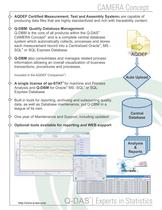AQDEF Companion - Q-DAS Inc - PDF Catalogs | Technical Documentation ...