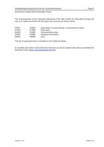 Automotive Quality Data Exchange Format AQDEF - Q-DAS Inc - PDF ...