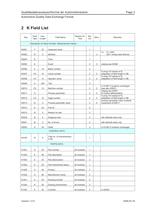 Automotive Quality Data Exchange Format AQDEF - Q-DAS Inc - PDF ...