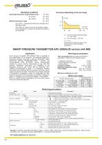 Product catalog 2017 - APLISENS S.A. - PDF Catalogs | Technical Documentation | Brochure