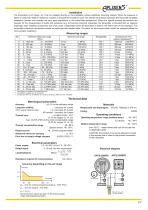 Product catalog 2017 - APLISENS S.A. - PDF Catalogs | Technical Documentation | Brochure