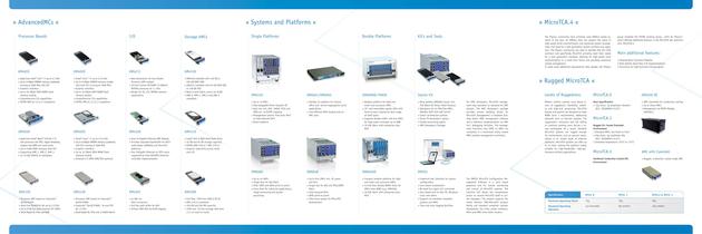 MicroTCA - Kontron - PDF Catalogs | Technical Documentation | Brochure