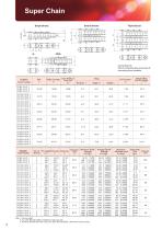 Heavy Duty Drive Chains & Sprockets G8 - Tsubakimoto Chain - PDF ...