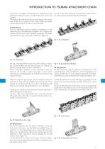 Tsubaki Attachment Chain (for EMEA market) - Tsubakimoto Chain - PDF ...