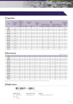 Tsubaki BS-F Series Backstop Cam Clutch - Tsubakimoto Chain - PDF ...