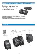Tsubaki Couplings - Tsubakimoto Chain - PDF Catalogs | Technical ...