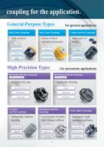 Tsubaki Couplings - Tsubakimoto Chain - PDF Catalogs | Technical ...