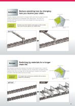 Tsubaki Integrated Attachment Chains - Tsubakimoto Chain - PDF Catalogs ...