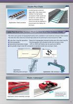 Tsubaki Power and Performance for the Automotive Industry - Tsubakimoto ...