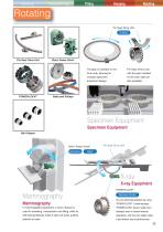 Tsubaki Power and Performance for the Medical Equipment Industry ...