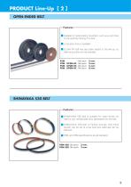 Tsubaki Timing Belts and Pulleys PX/Ultra PX - Tsubakimoto Chain - PDF ...